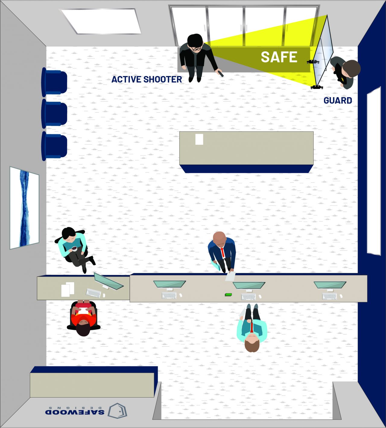 Mobile Safe Shield | SafeWood Designs